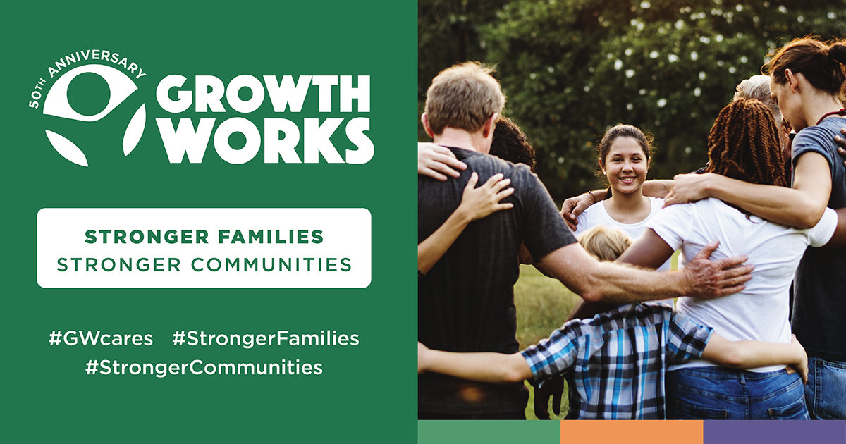 Client Portal - Growth Works